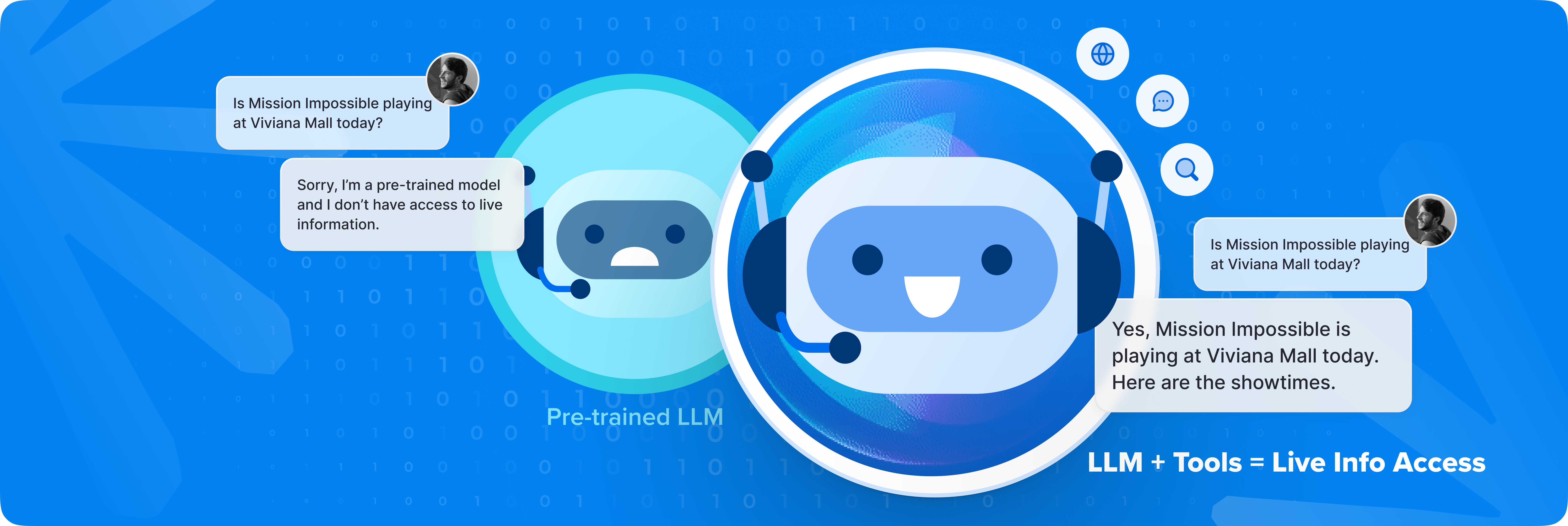 Are Conversational AI Agents Just Fancy Chatbots?