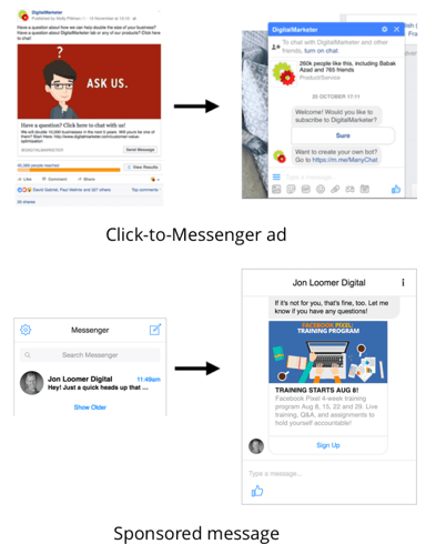 3 Ways Facebook Messenger Helps eCommerce Businesses