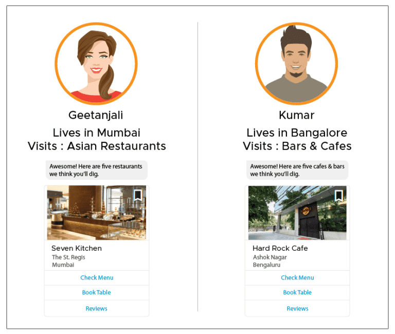 4 Ways Chatbots Are Transforming the Travel Industry