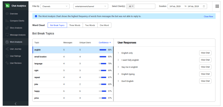 How Does a Chatbot Learn on Its Own?