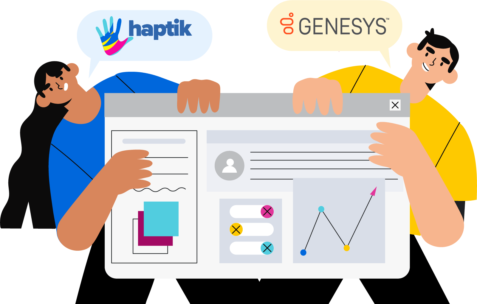 Congratulations! Your Haptik-Genesys Integration is Now Successful