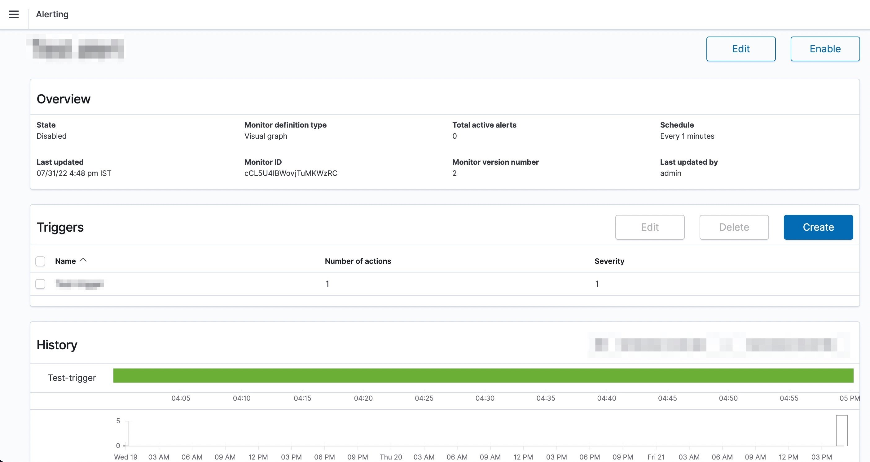 Haptik’s Centralized Logging & Alerting System