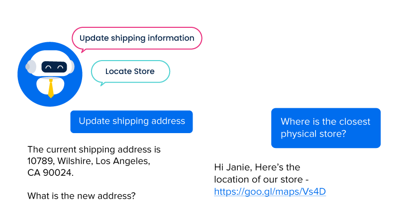 Start building your bots instantly with Intent Discovery