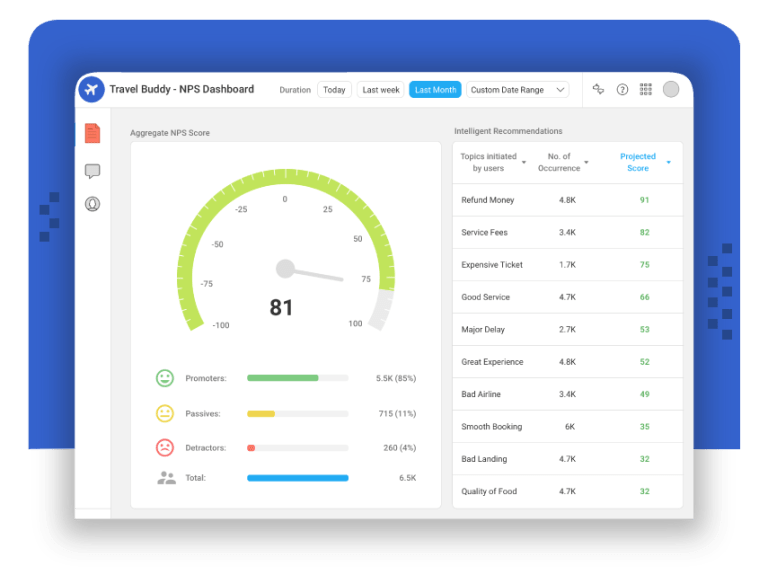 Introducing Feedback Bot: CX Powered by Conversational AI