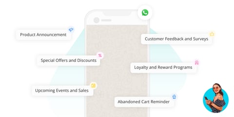 Best WhatsApp Message Templates to Use in 2024