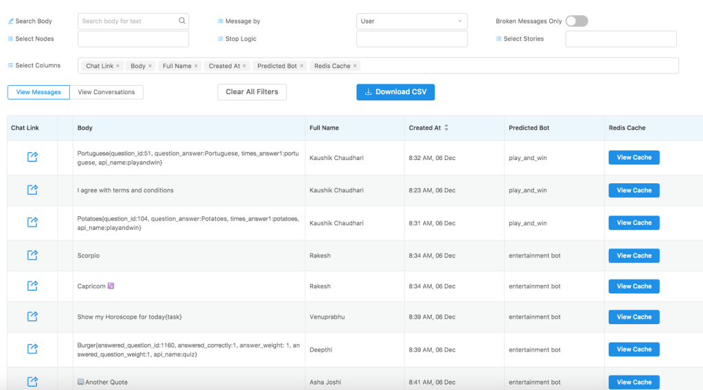 Haptik’s Analytics Dashboard For Chatbots