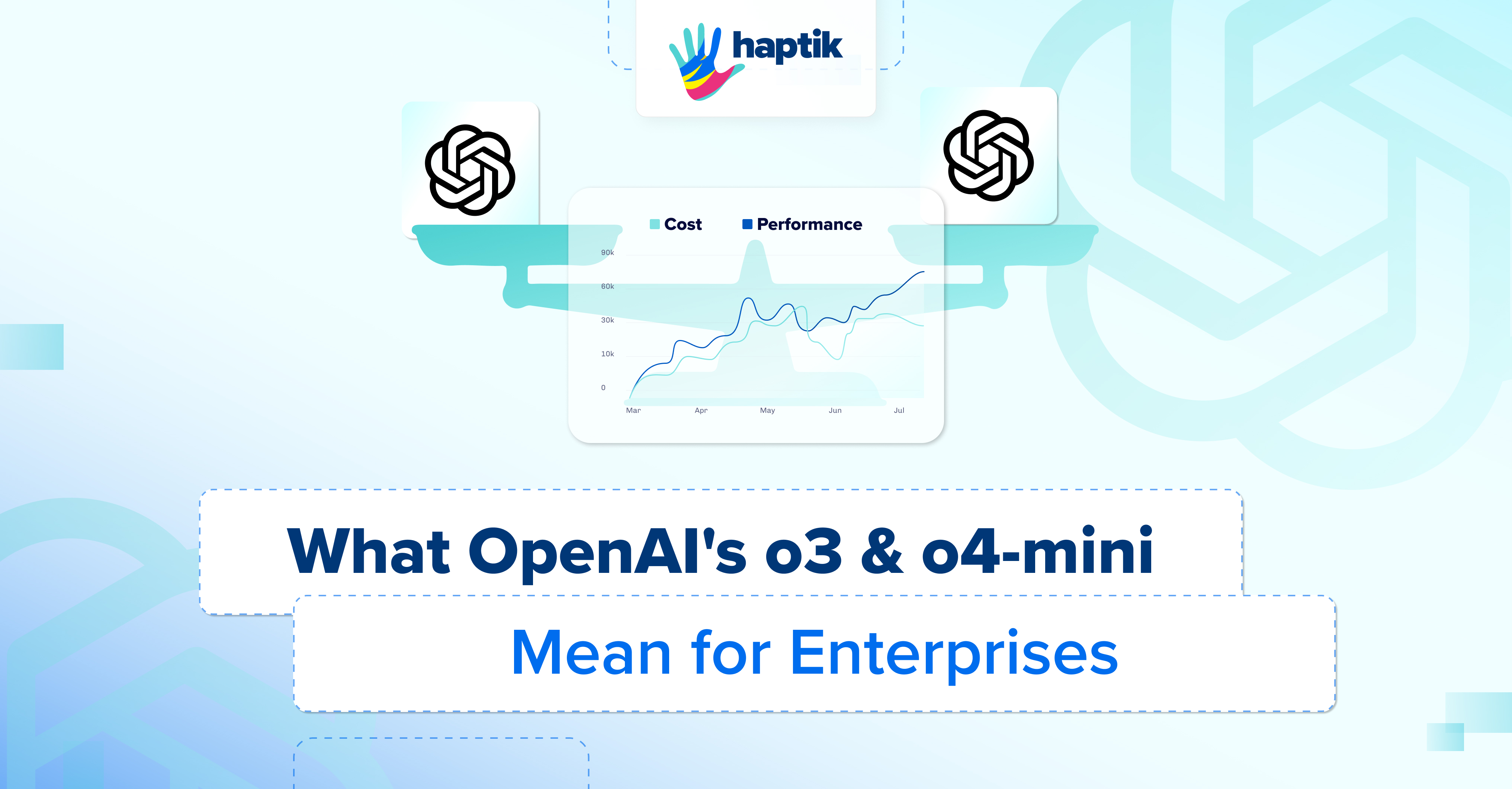 How o3 and o4-mini Revolutionize Enterprise Automation with Advanced ...