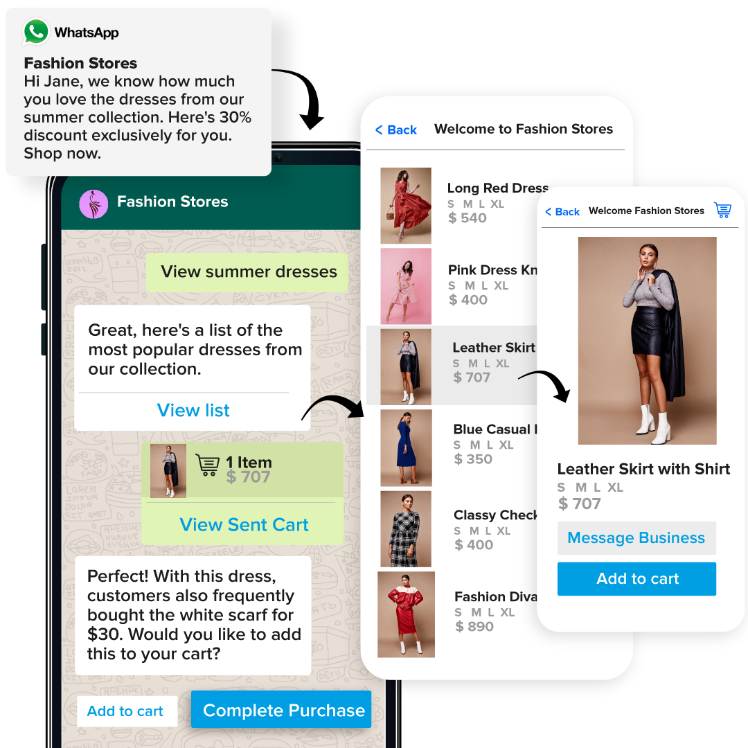 Conversational marketing that drives brand growth